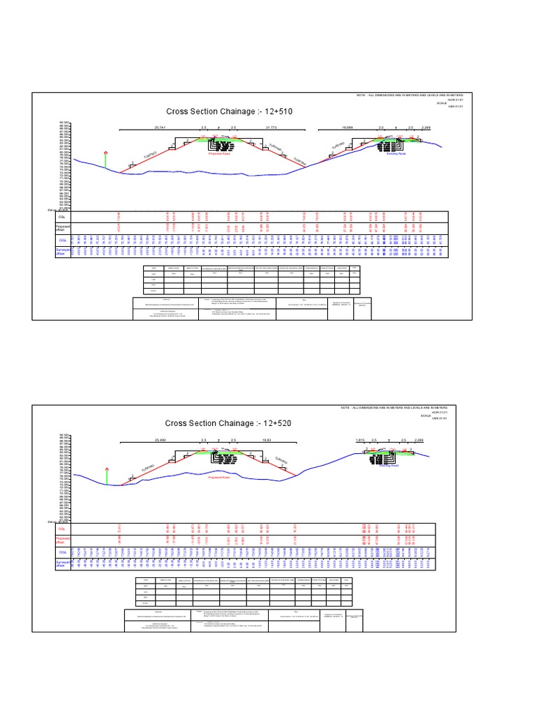 Cross Section Chainage:-12+510: Existing Road | PDF