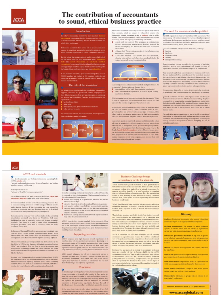 Acca Ethics | PDF | Accountant | Accounting