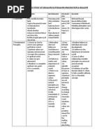 7 Hermetic Principles | PDF | Hermes Trismegistus | Hermeticism