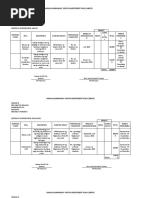 TEMPLATE Resolution Approving BDP | PDF | Philippines | Government
