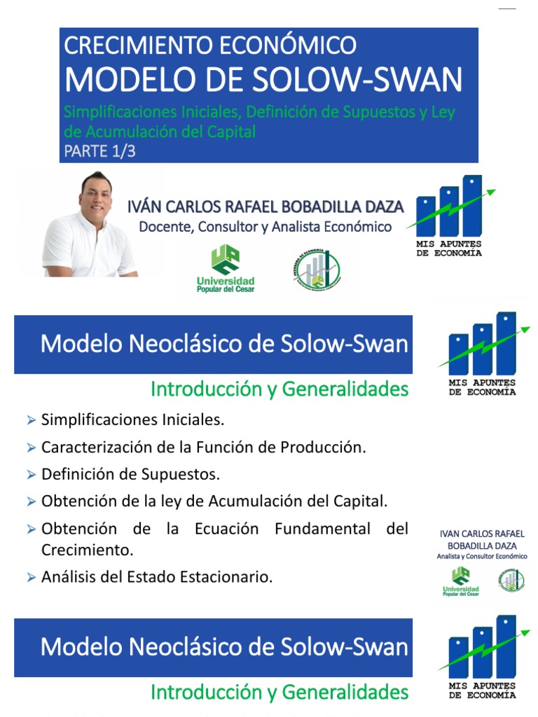 2.1. Modelo de Solow-Swan | PDF | Función de producción | Crecimiento ...