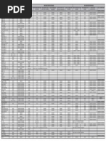 Altro Sample Card Altro PVC Weld Rod | PDF
