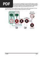 Flow Chart Repackaging | PDF