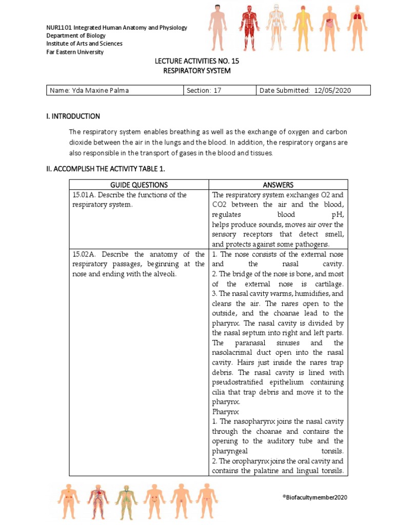 NUR11O1 Integrated Human Anatomy and Physiology Department of Biology ...