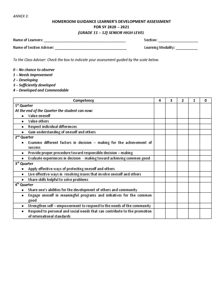 ANNEX 3. Grade 11 12 Learners Assessment | PDF