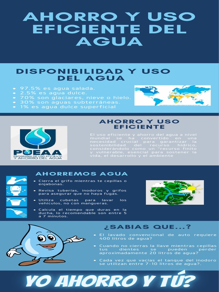 Anexo 5 Infografia Ahorro y Uso Eficiente Del Agua | PDF