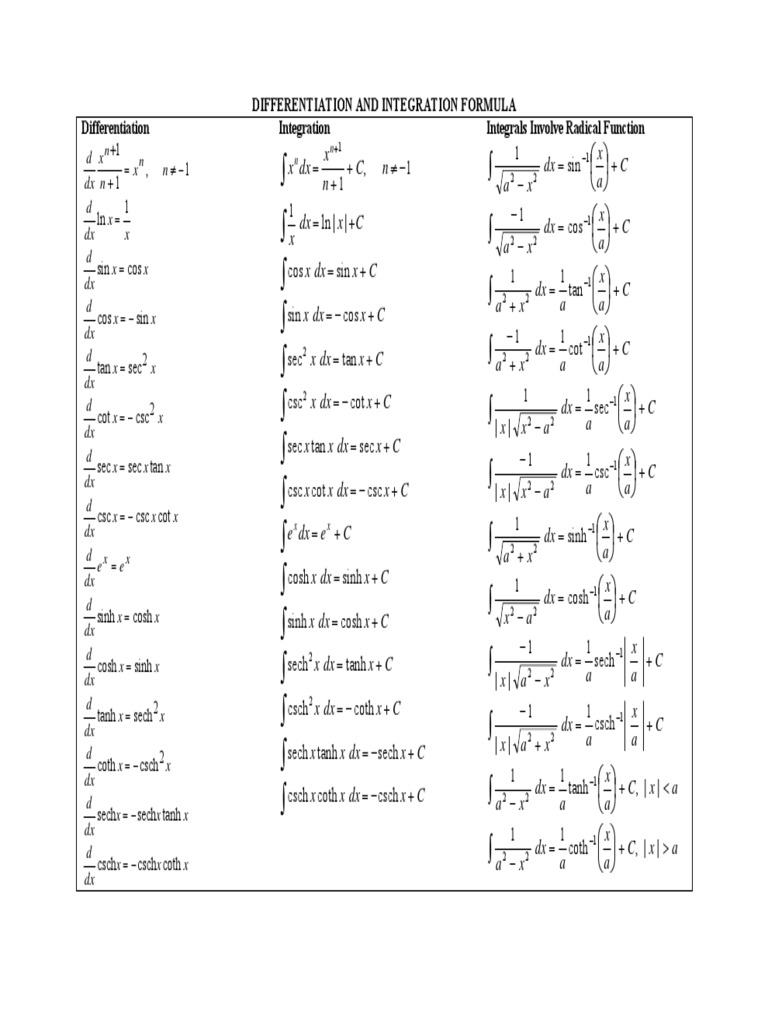 N X N X DX D: Differentiation and Integration Formula Differentiation ...