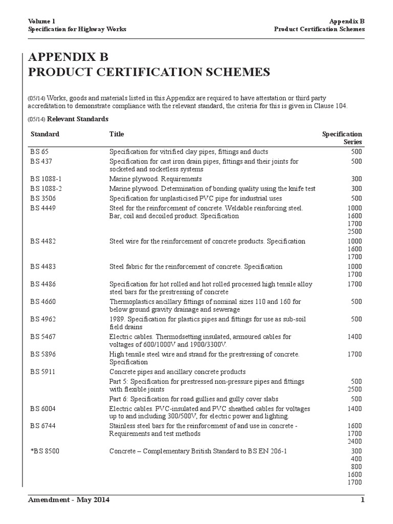 Appendix B Product Certification Schemes: Standard Title Specification ...