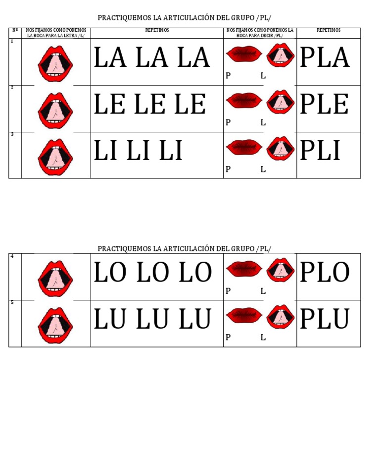 Lalala PLA Lelele PLE Lilili PLI: Practiquemos La Articulacion Del Grupo /PL | PDF