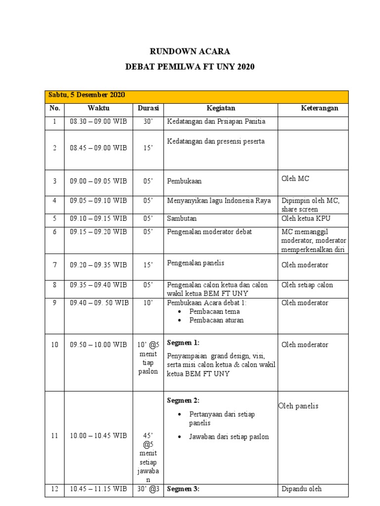 Rundown Debat KPU FT #1 Ver 1.0 | PDF