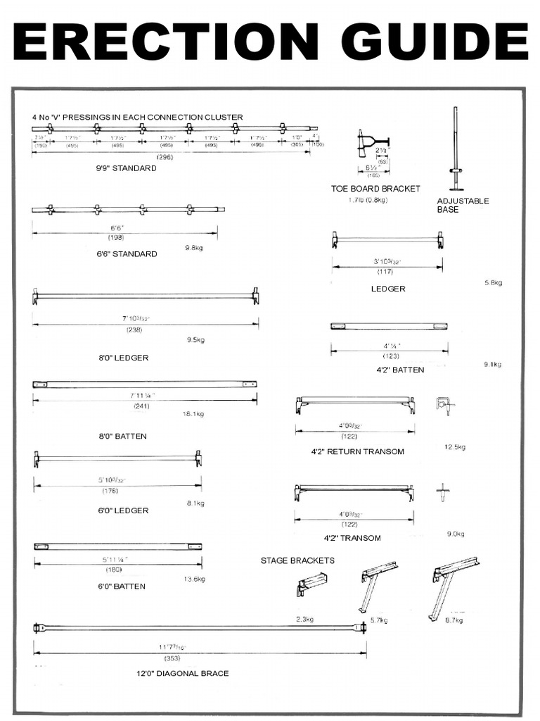 TS-07-01-02-KwikStage Scaffolding Dimensions | PDF
