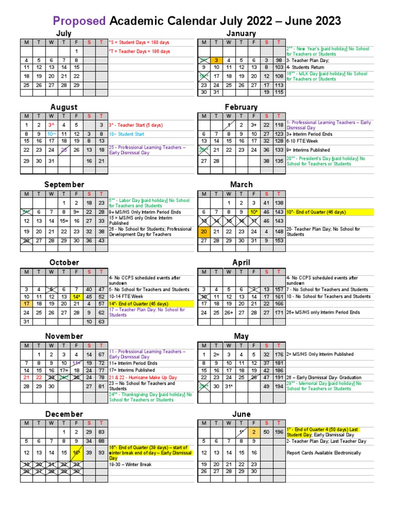 Proposed Academic School Calendar 2022-2023 | PDF | Academia | The ...