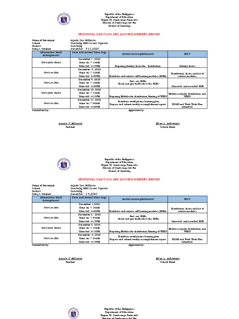 Individual Workweek Plan | PDF | Workweek And Weekend | Behavior Modification