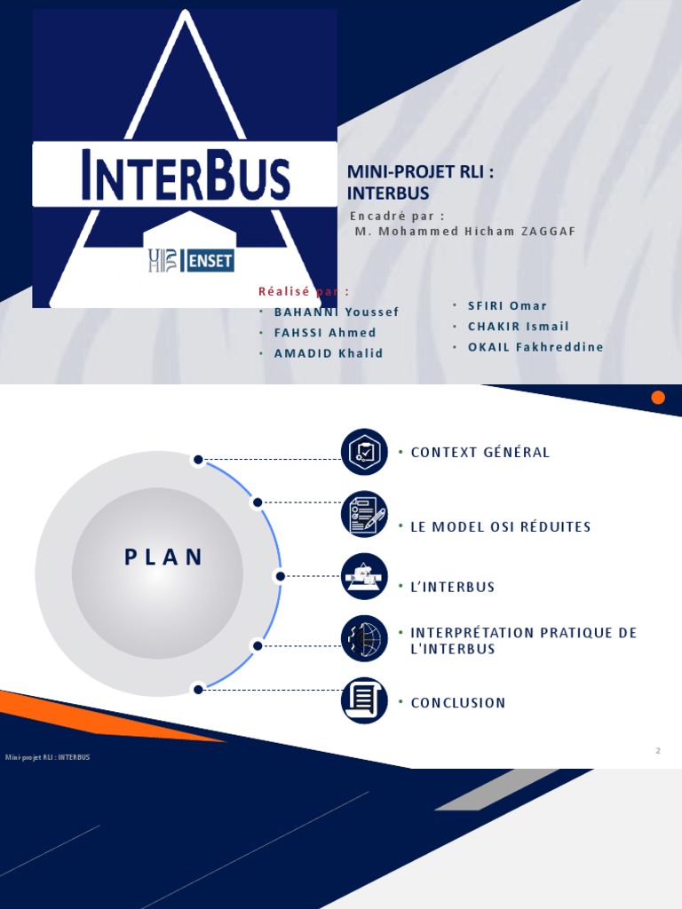 Mini Projet Rli Interbus | PDF | Télécommunications | Réseau informatique