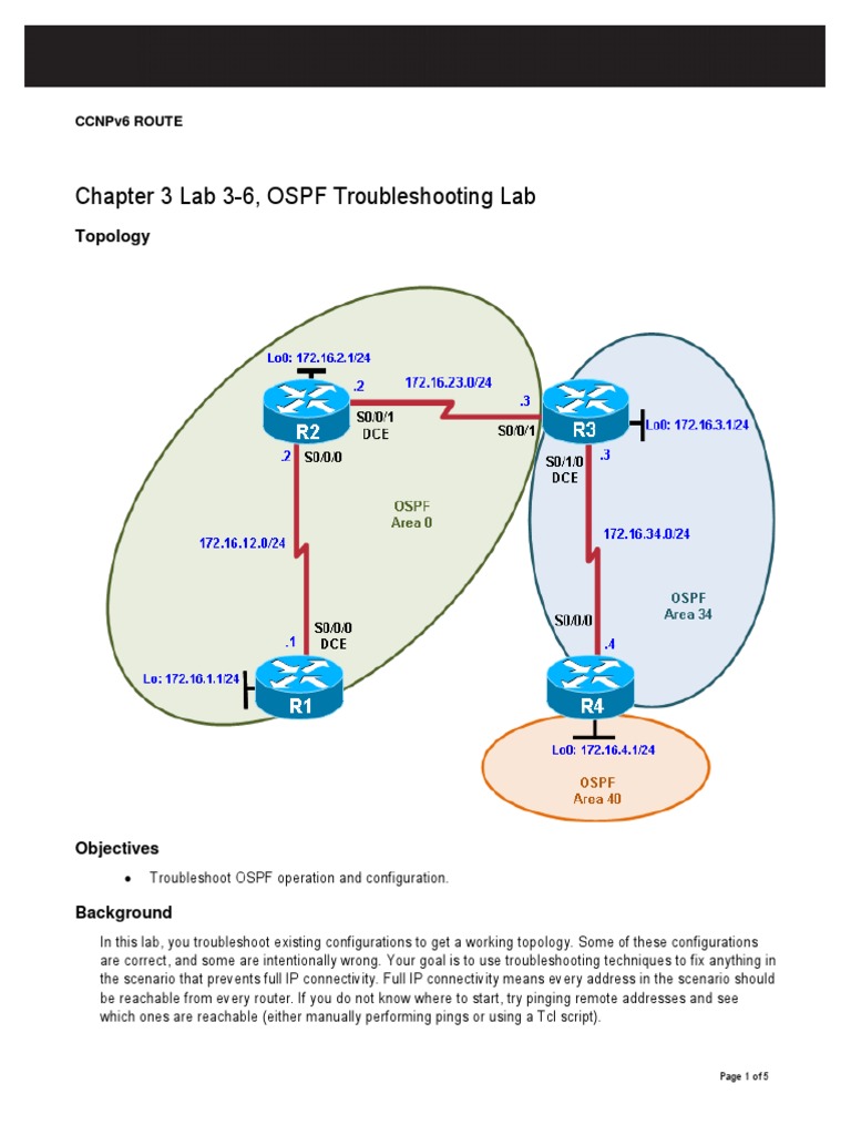 OSPF Troubleshooting Lab for CCNP | PDF | Router (Computing) | Internet ...