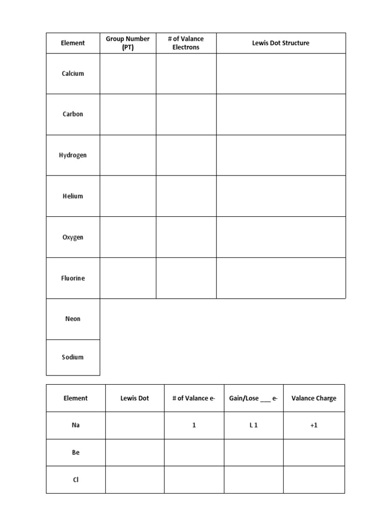 Calcium: Element Group Number (PT) # of Valance Electrons Lewis Dot ...