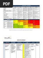 3 Points Contact | PDF | Ladder | Safety