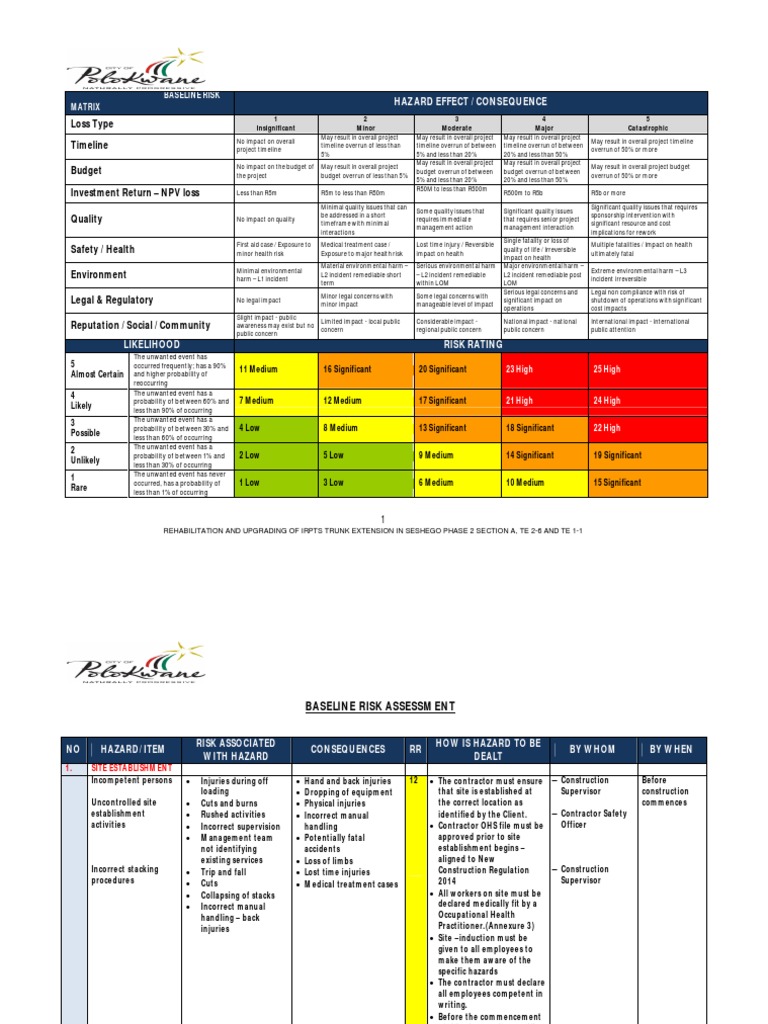Annexure A - 2 Baseline Risk Assessment - Road Construction | PDF ...