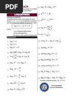 Formulas Basicas de Algebra | PDF