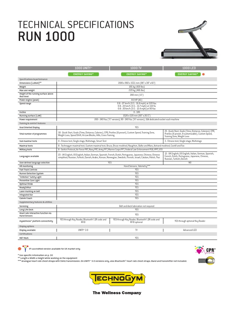 Technical Specifications: 1000 LED 1000 UNITY™ 1000 TV | PDF | Codec ...