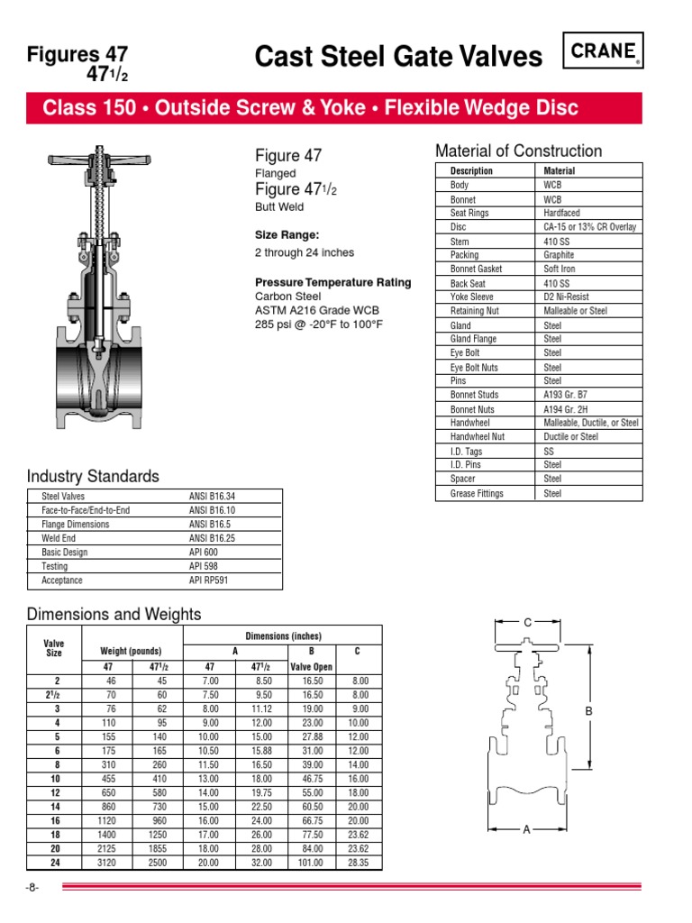 CRANE-Ficha Tecnica-Valvula Compuerta | PDF | Valve | Steel