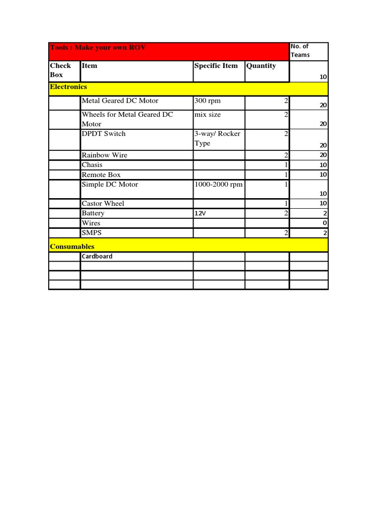ROV Build Materials and Components List | PDF