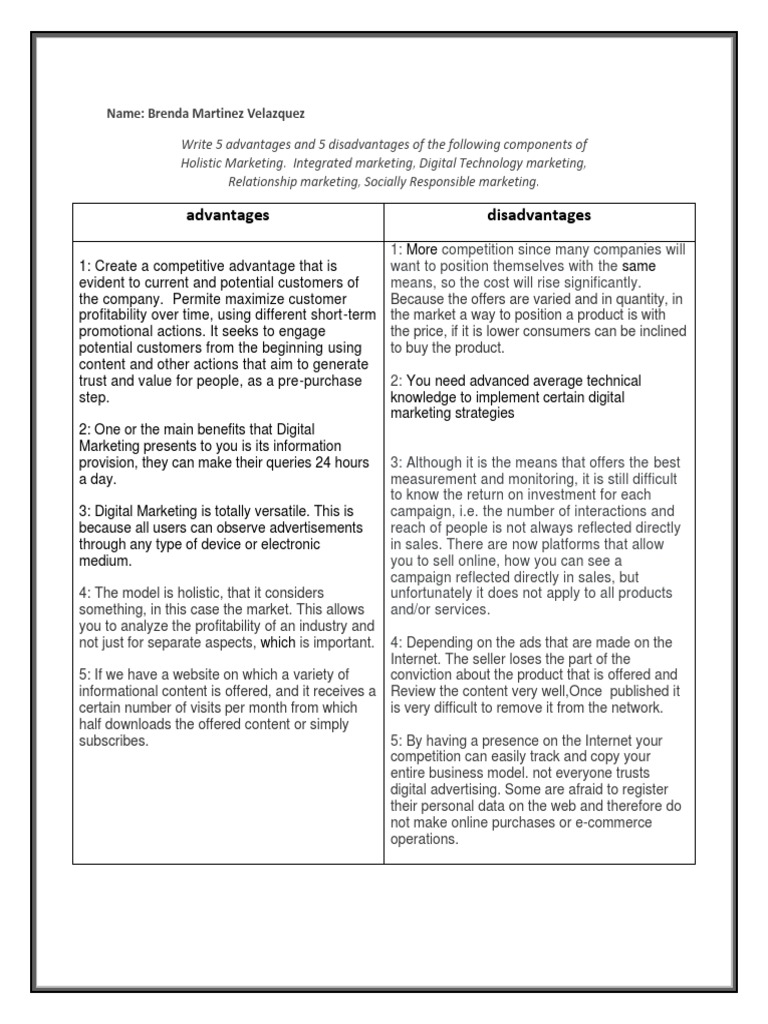 Advantages Disadvantages: Name: Brenda Martinez Velazquez | PDF ...