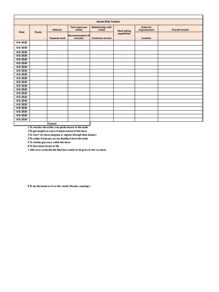 Route Ride Tracker | PDF