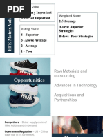 YSL-Halston Timeline | PDF | Brand | Fashion Design