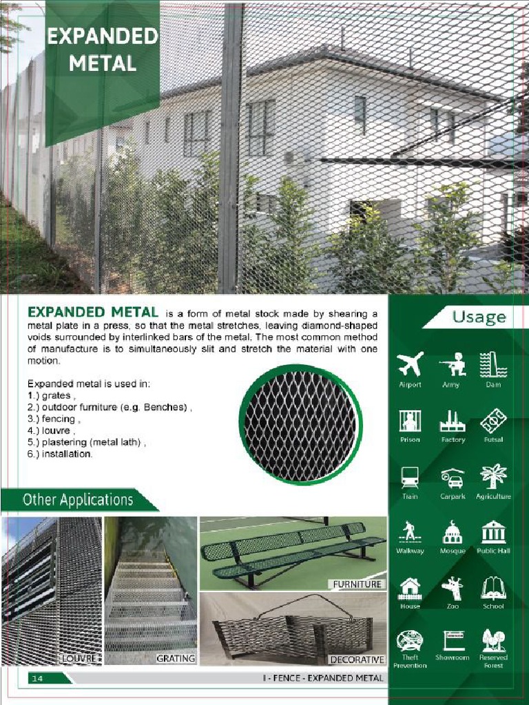 Expanded Metal | PDF