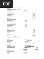 Creating A New Budget Student Assignment | PDF | Budget | Economies