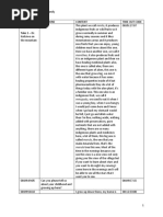 Chapter 1 - Gospel According To Maponga J - Farmers of Thought (FoT ...