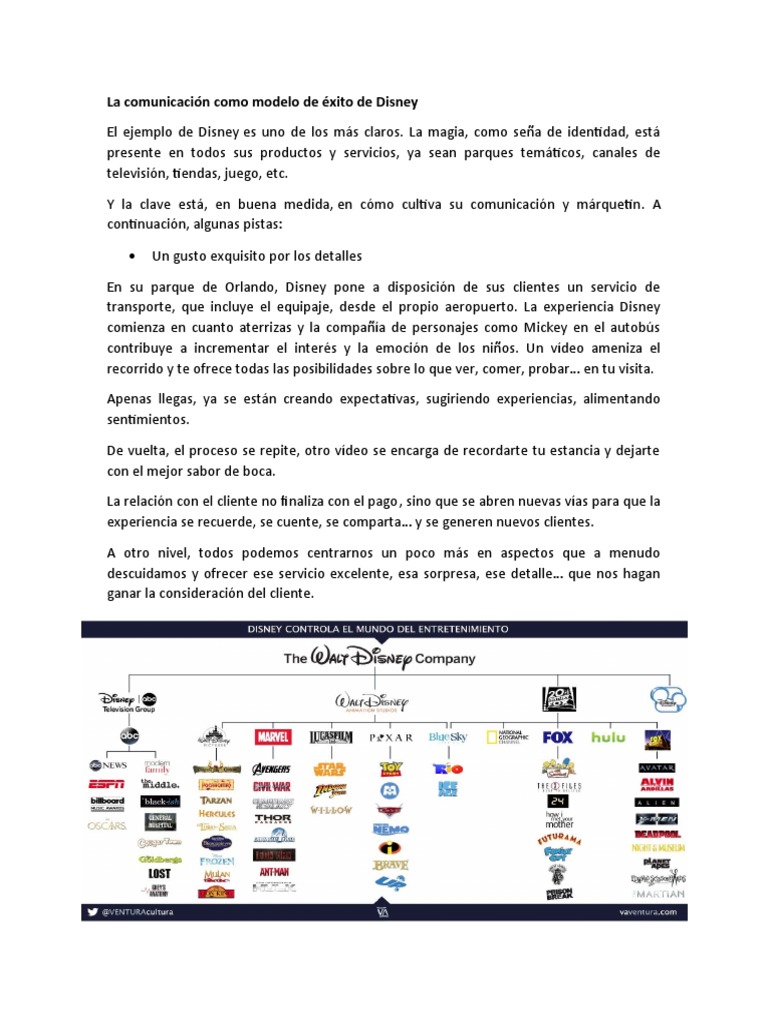 La Comunicación de Disney | PDF