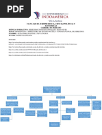 Constitución Dominicana: Deberes y Derechos | PDF