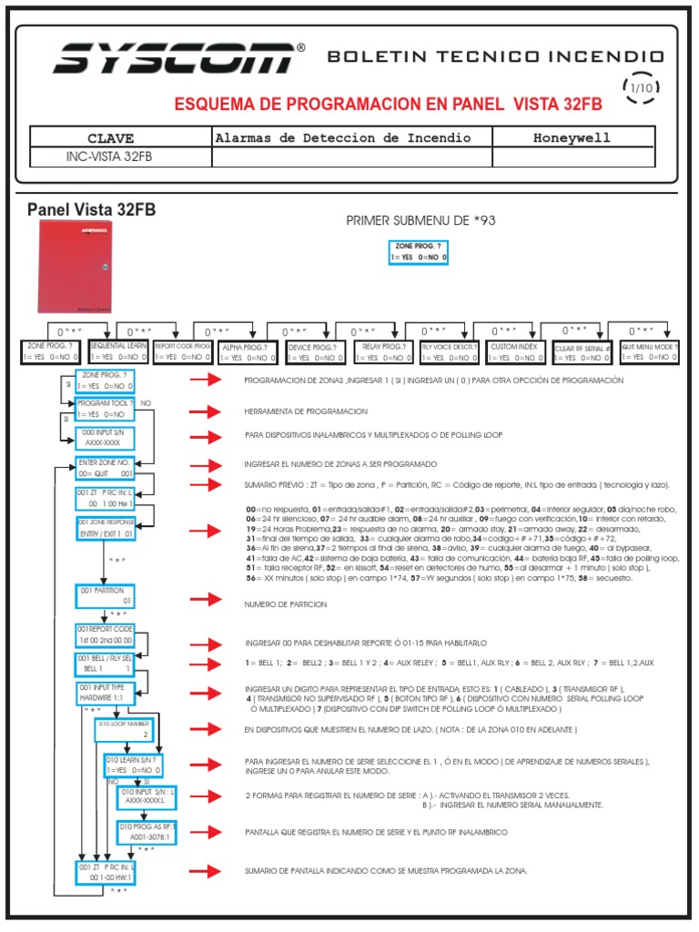 Programación Panel Honeywell Vista 32FB | PDF | Automatización de ...