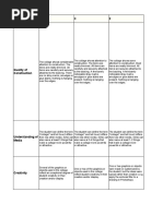 Volcano Model Rubric | PDF