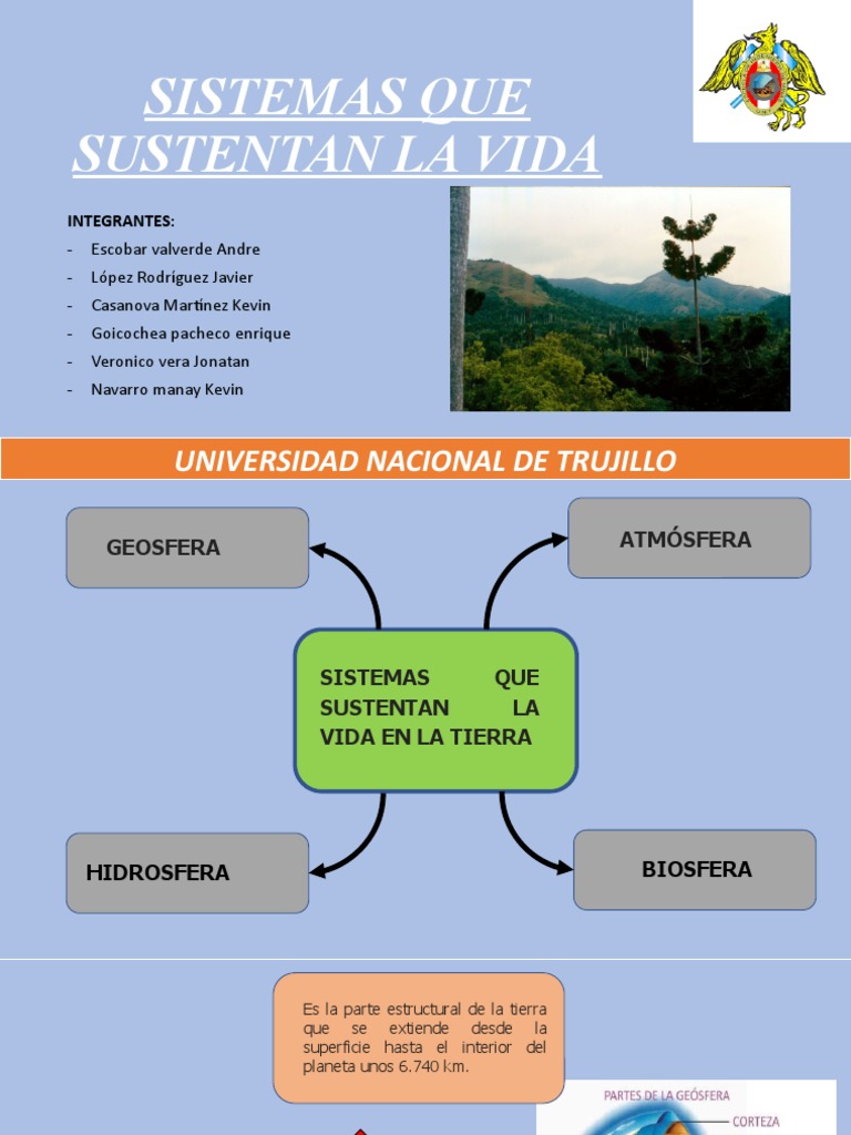 Sistemas Que Sustentan La Vida | PDF | Tierra | Atmósfera de tierra