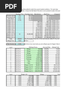 All Royale High (RH) Items & Values Traderie | PDF