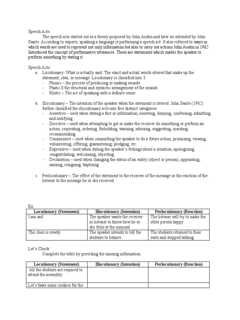 Locutionary (Statement) Illocutionary (Intention) Perlocutionary ...