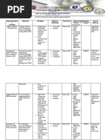 TAPS - Reference - Sheet 6-5-14 PDF | PDF | Differentiated Instruction ...