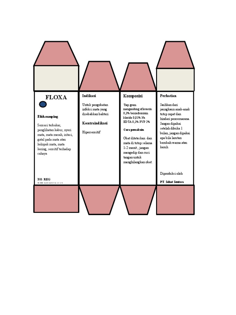 Kegunaan dan Dosis Tetes Mata Floxa | PDF