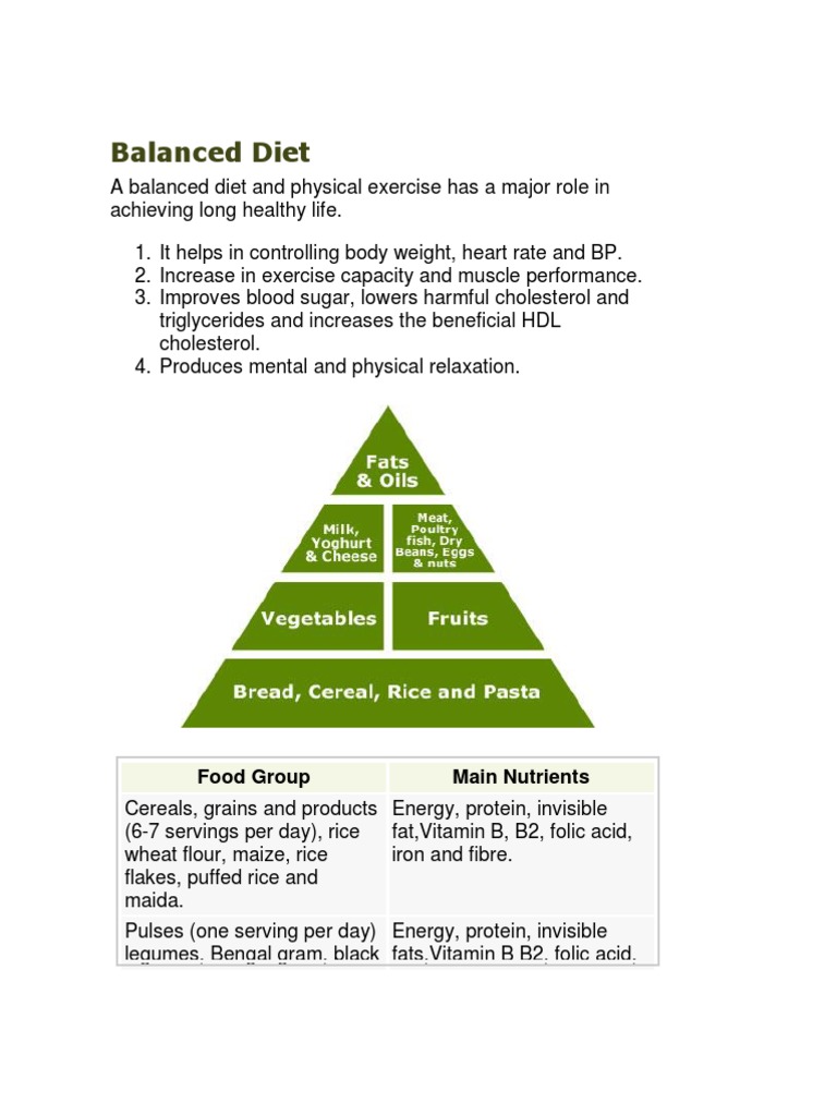 Balanced-Diet PHP | PDF | Vegetables | Cooking