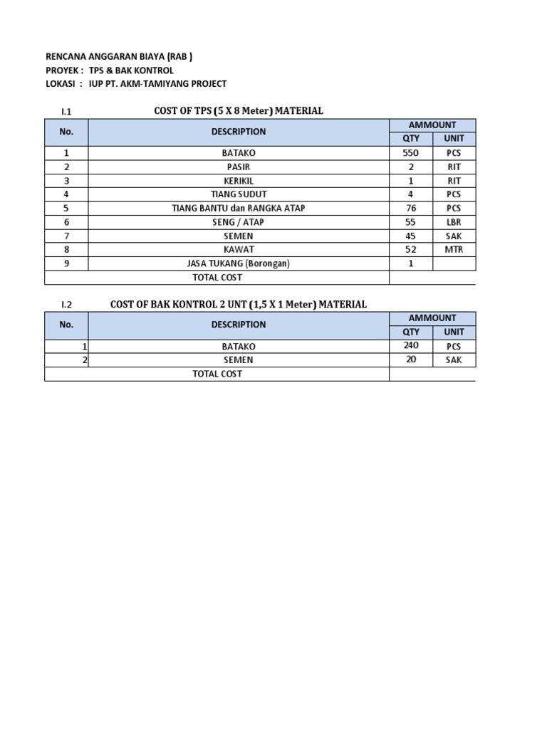 Rab Pembuatan TPS & Bak Kontrol | PDF