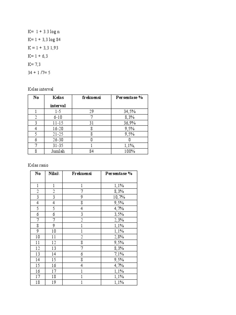 Statistical Data Analysis | PDF | Teaching Methods & Materials | Science & Mathematics