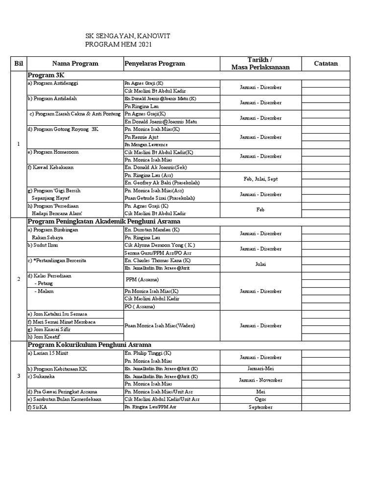 Program HEM 2021 | PDF
