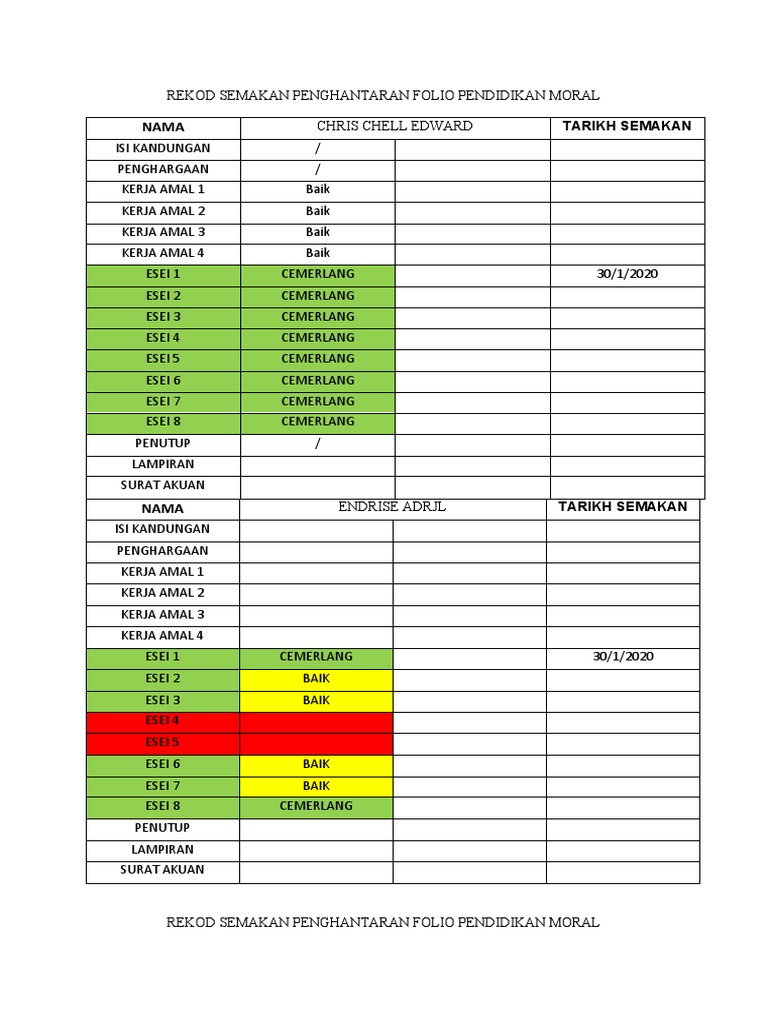 Rekod Semakan Penghantaran Folio Pendidikan Moral | PDF