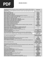 ALE Review Materials Outline Guide | PDF | Architect | Concrete