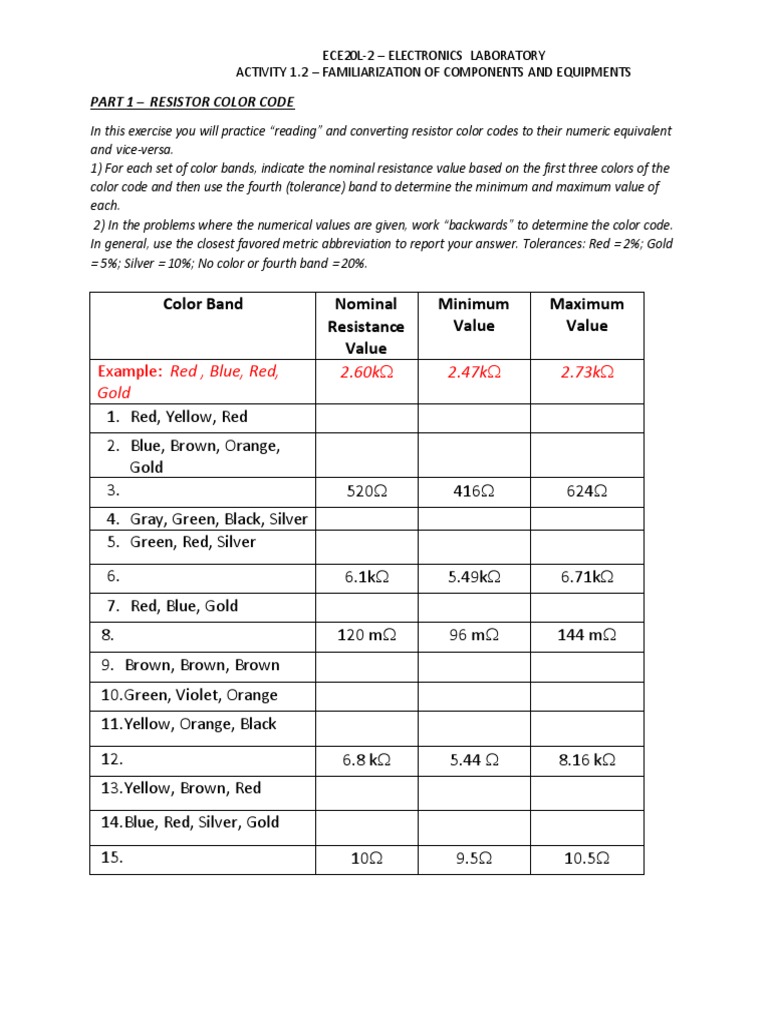 Activity 1.2 Familiarization of Components and Equipments | PDF ...