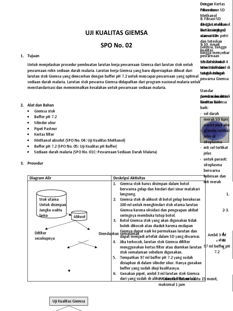 Spo 02 - Uji Kualitas Giemsa | PDF