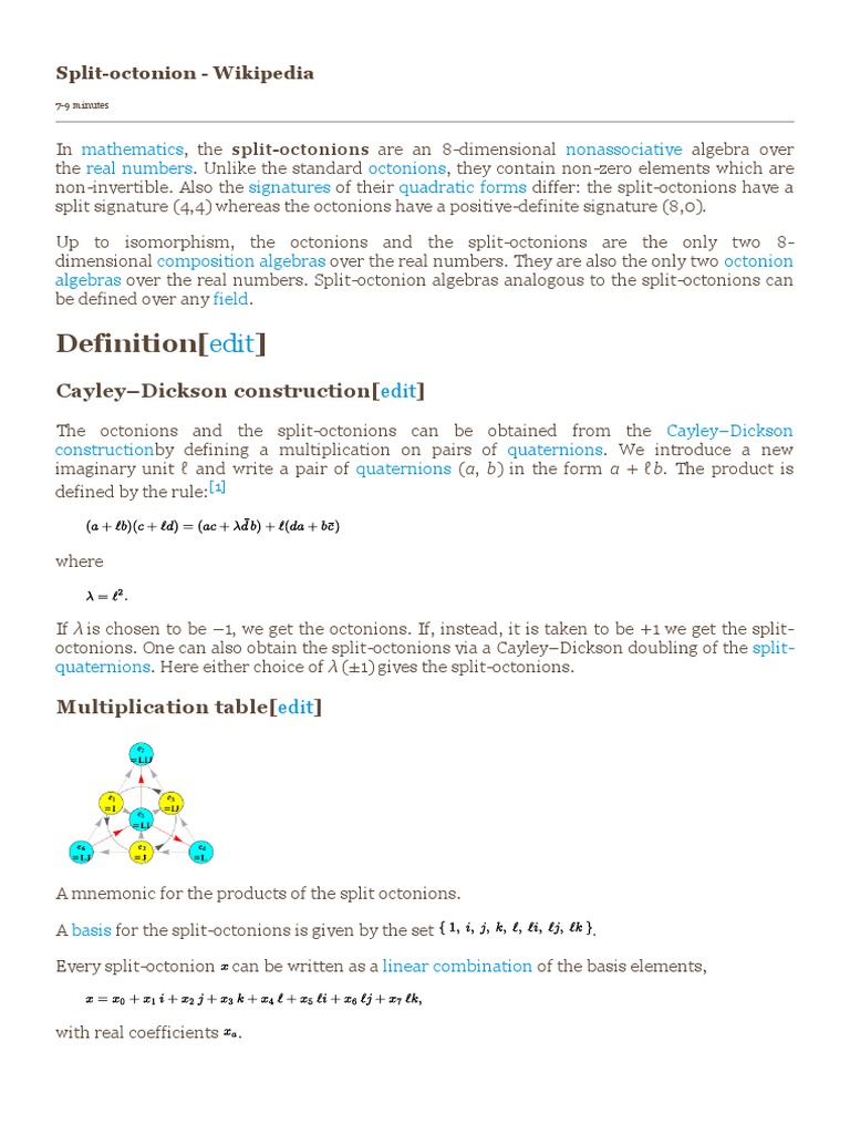 Definition : Split-Octonion - Wikipedia | PDF | Representation Theory ...